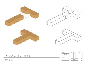 11 Strong Wood Joints For Your Next Project