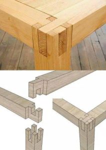 11 Strong Wood Joints For Your Next Project